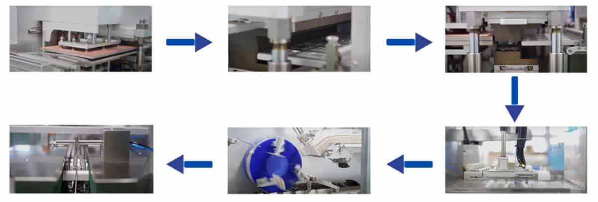 Blister Packaging Production Line-Your Best Choice-Grand