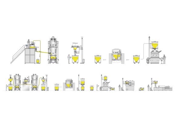 Solid Preparation Granulation Line – Advanced