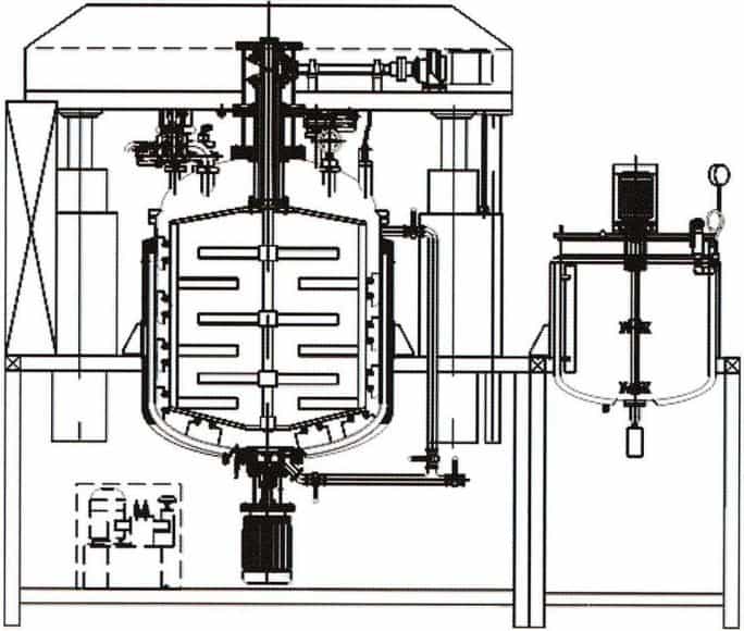 Emulsifier Machine | Ultimate Guide to Vacuum - Grand Pack®