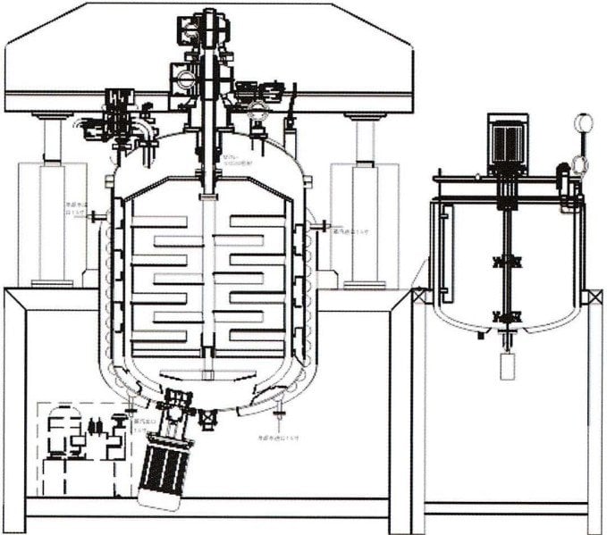 Emulsifier Machine | Ultimate Guide to Vacuum - Grand Pack®